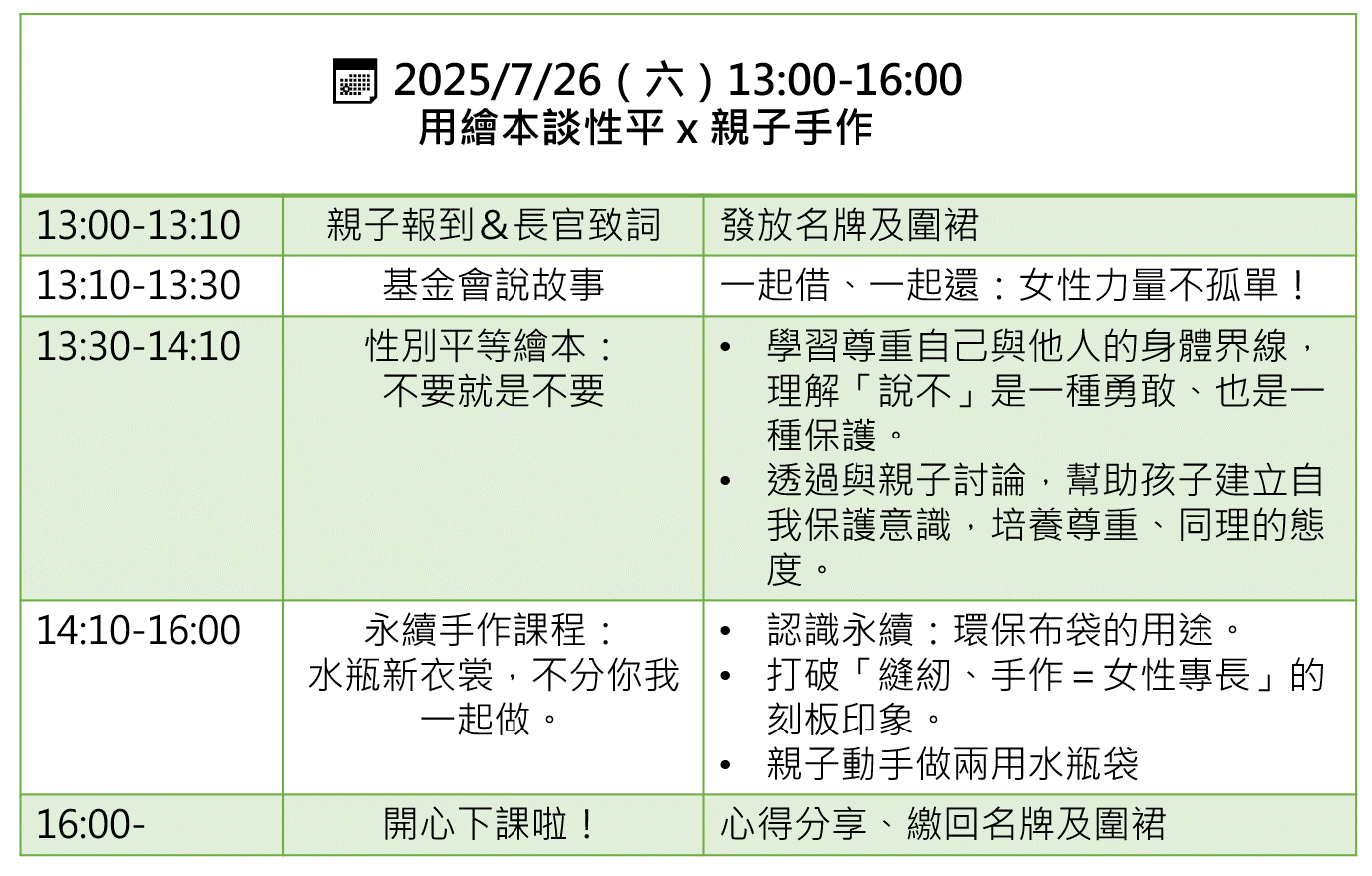 【親子共同參與】用繪本談性平 x 親子手作 | 財團法人台灣尤努斯基金會