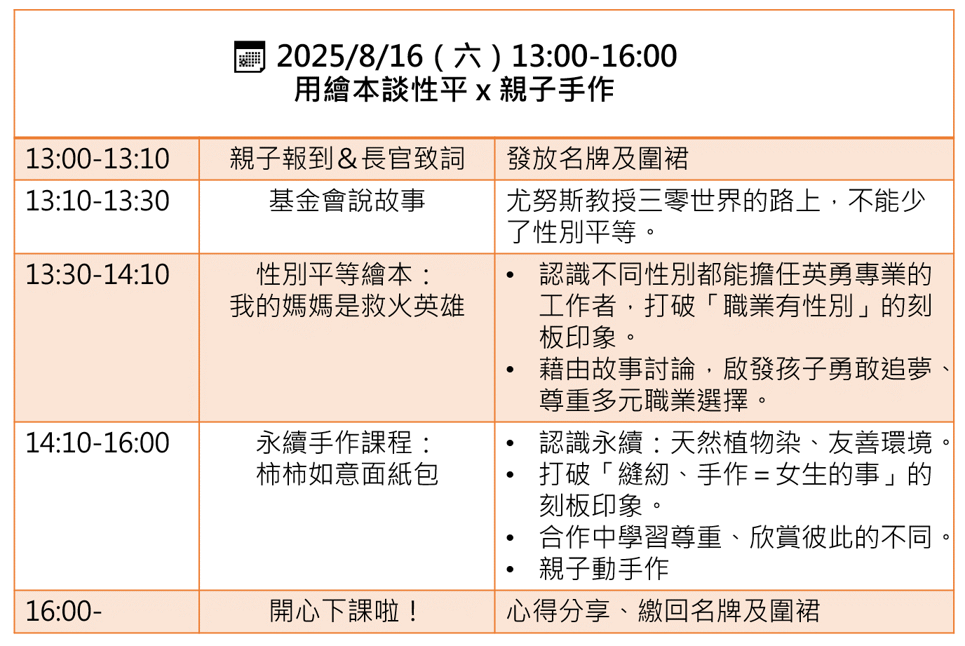 【親子共同參與】用繪本談性平 x 親子手作 | 財團法人台灣尤努斯基金會